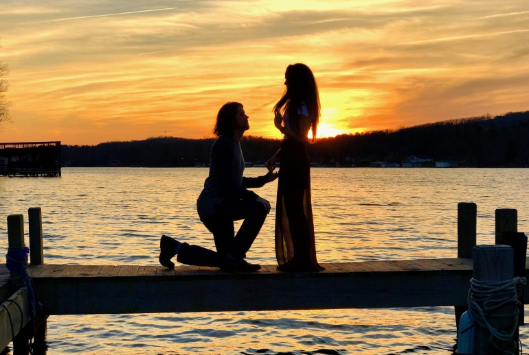 Research Proposal Example (Contoh dan Tips)